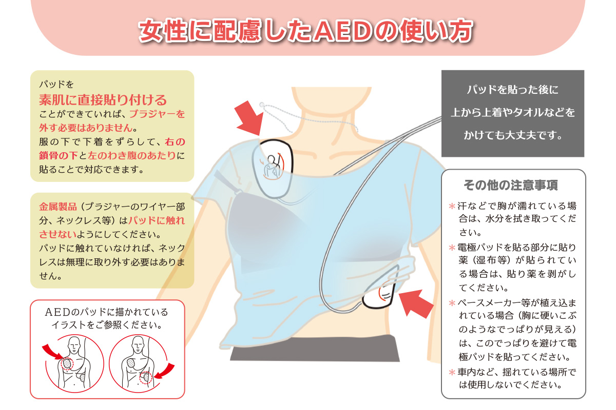 《ABEMAに疑惑》「AED人命救助したら強制わいせつで被害届」現役医師が違和感を覚えた”毛布・名刺・倒れた女性”のナゾ 広報部の回答は｜NEWSポストセブン - Part 2